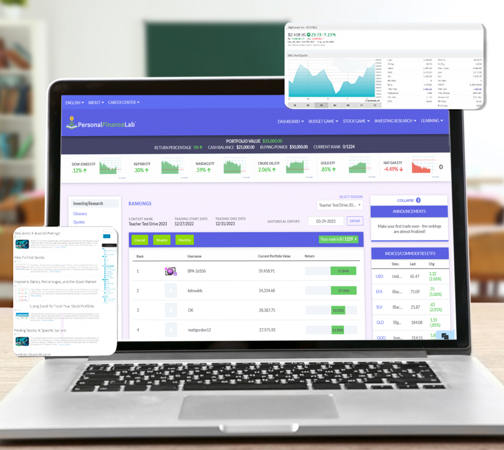 Budgeting & Stock Games for Students - Personal Finance Lab